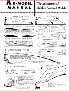 The Art of Balsa Models: A Guide to Designing, Building, and Preserving ...
